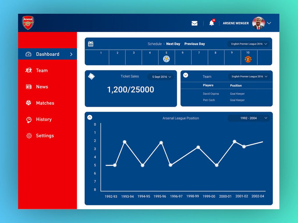 Choose the right analytics & reporting platform for your business ...